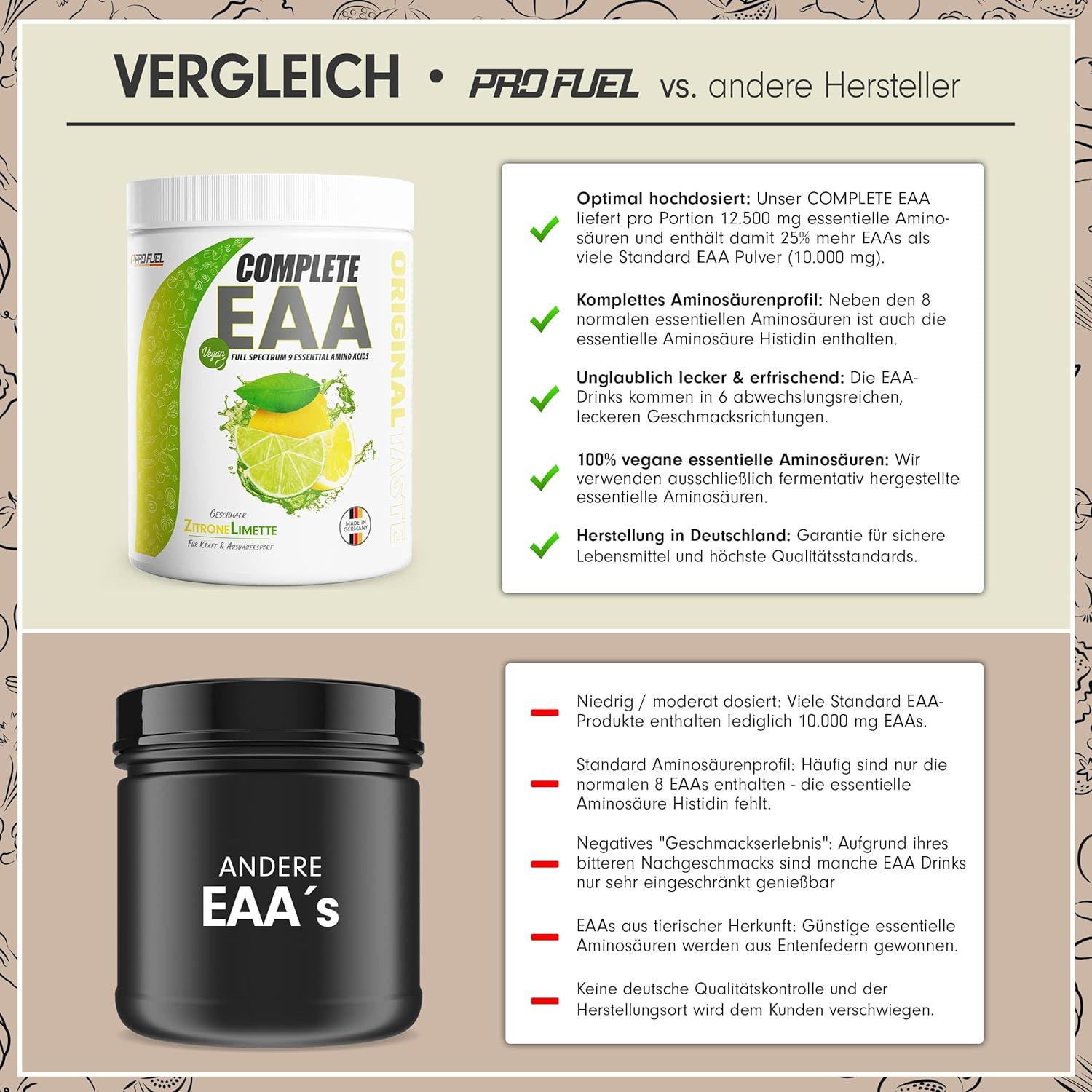 EAA Powder 2x500g - Essential Amino Acids Vegan Amino Drink Lemon Lime ...