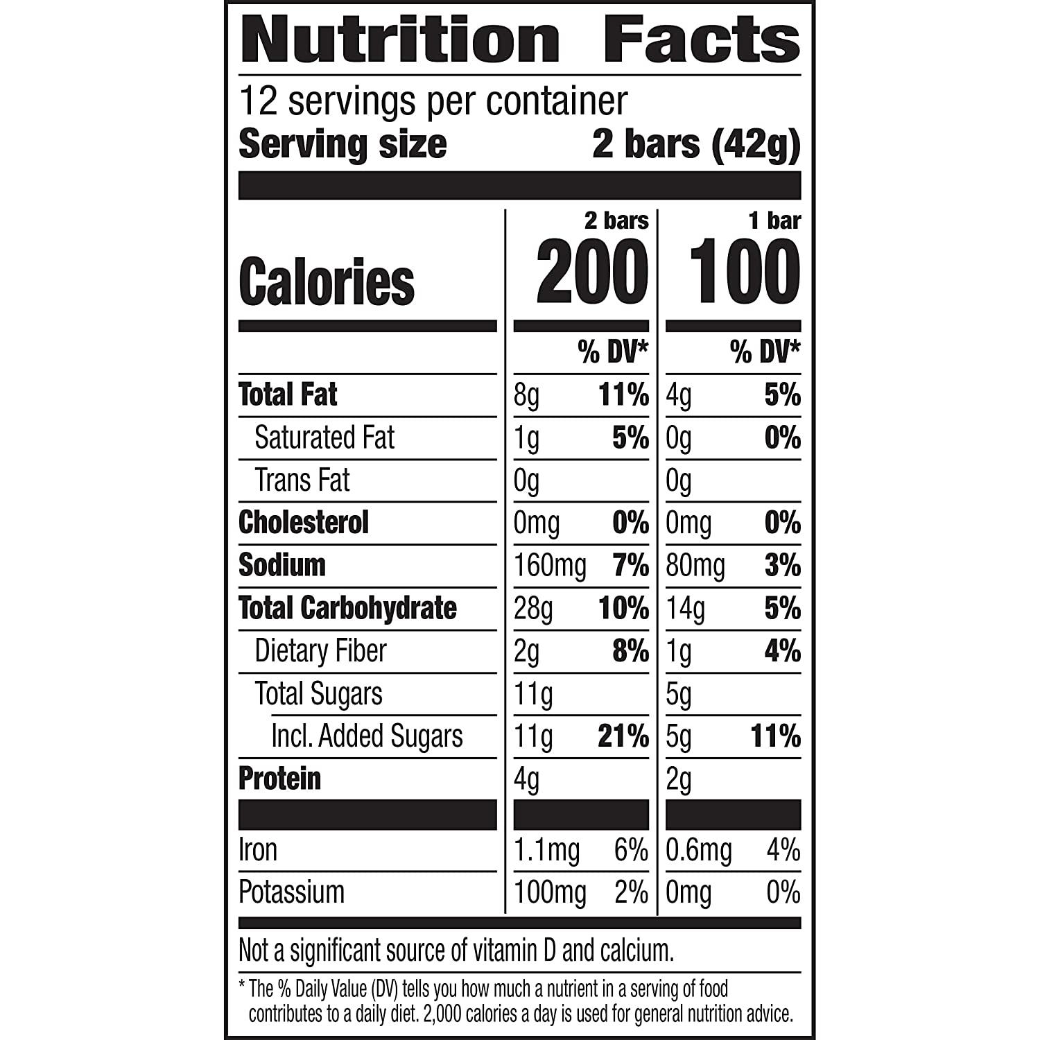 Nature Valley Crunchy Granola Bar Peanut Butter 17.88 oz Value Pack ...