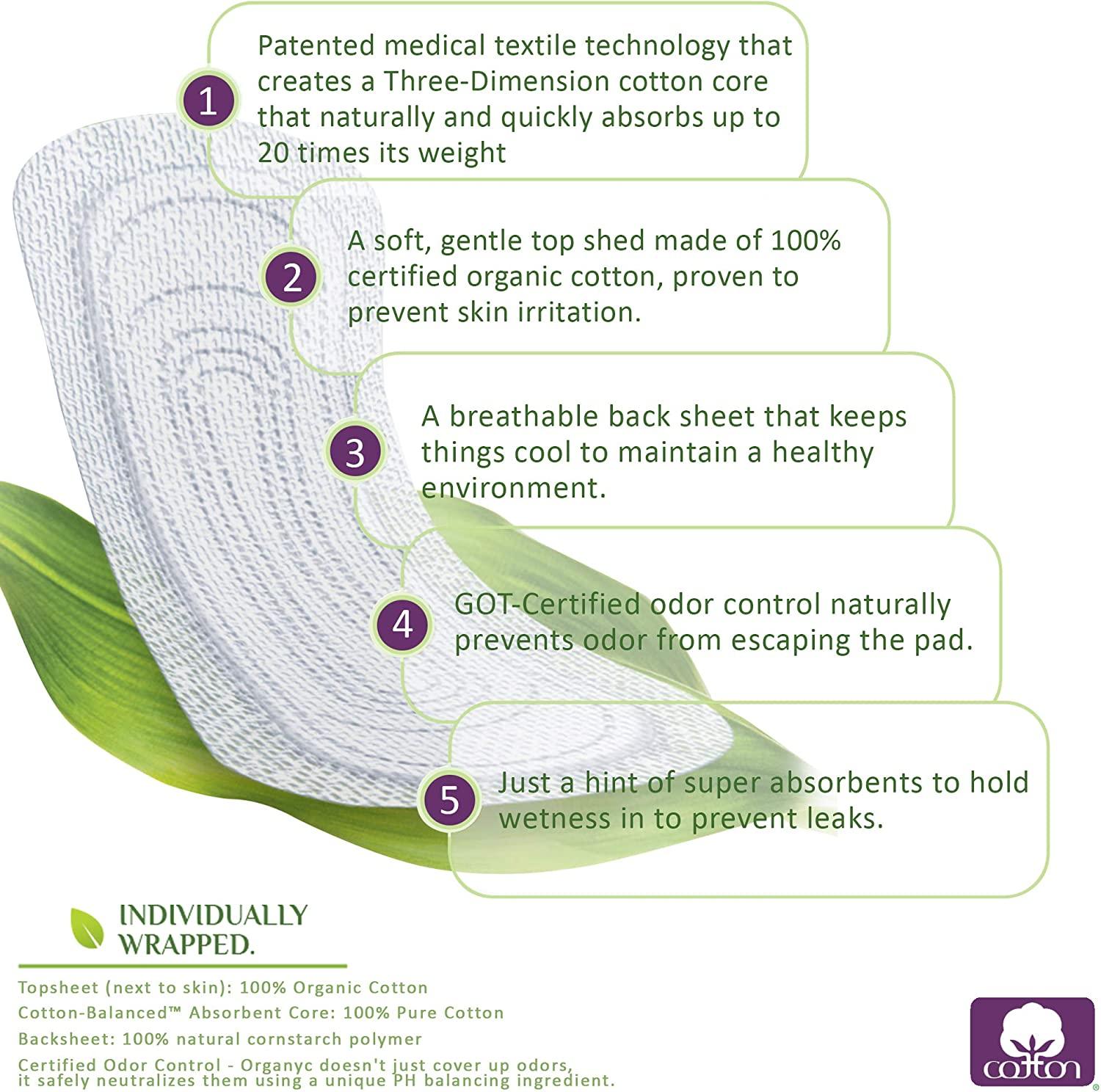 Organyc Ultra-Thin Bladder Control Liners - 24 Count | Best Comfort ...