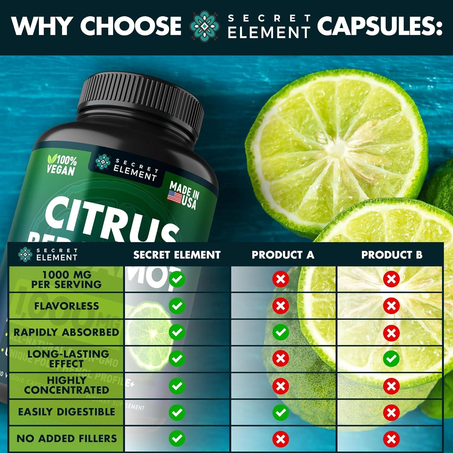 Secret Element Citrus Bergamot Extract 1000mg 120 Capsules