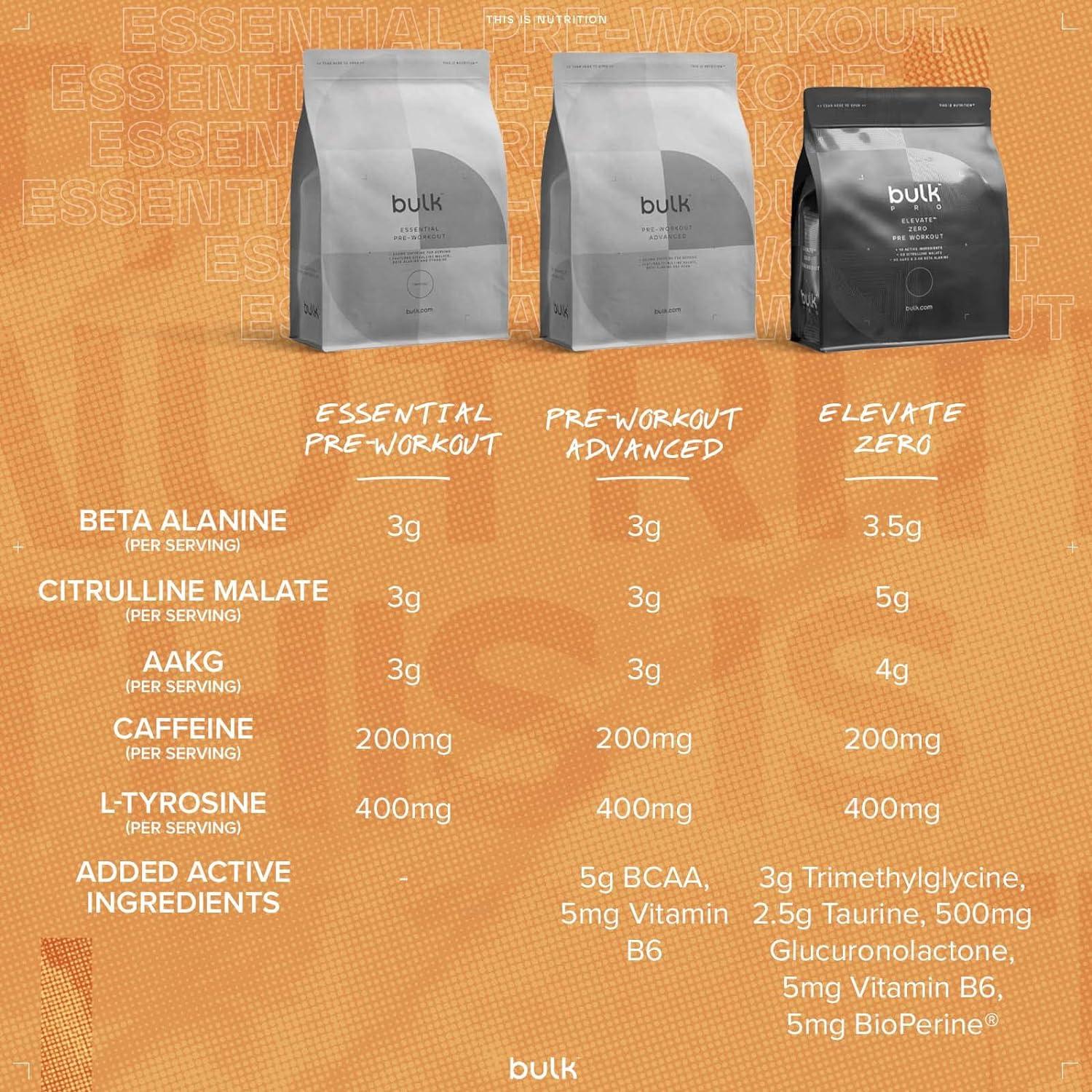 Bulk Essential Pre-Workout Tropical 375 g | Buy Now with Express ...