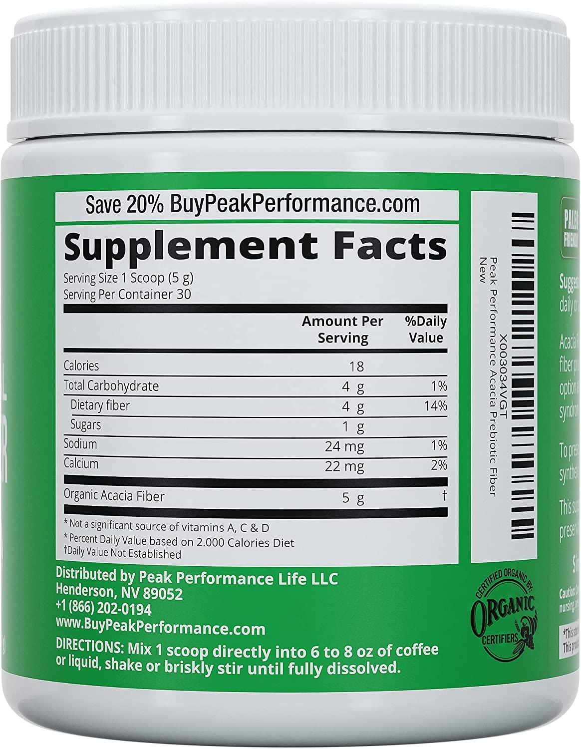 Organic Acacia Senegal Prebiotic Fiber Powder. USDA Organic Plant Based ...