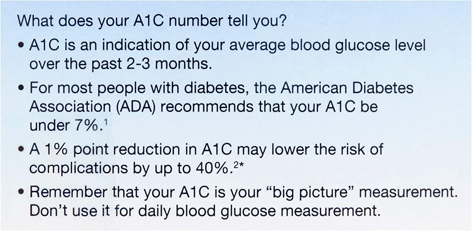 A1C At-Home Test Kit for Easy Glycemic Control Monitoring - CVS | Buy ...