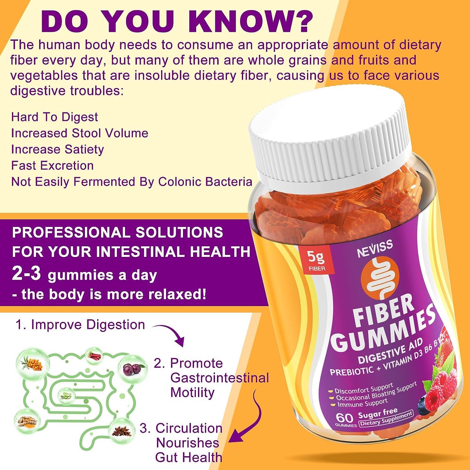 1500mg Sugar-Free Prebiotic Fiber Gummies - 3-in-1 Digestive Support ...