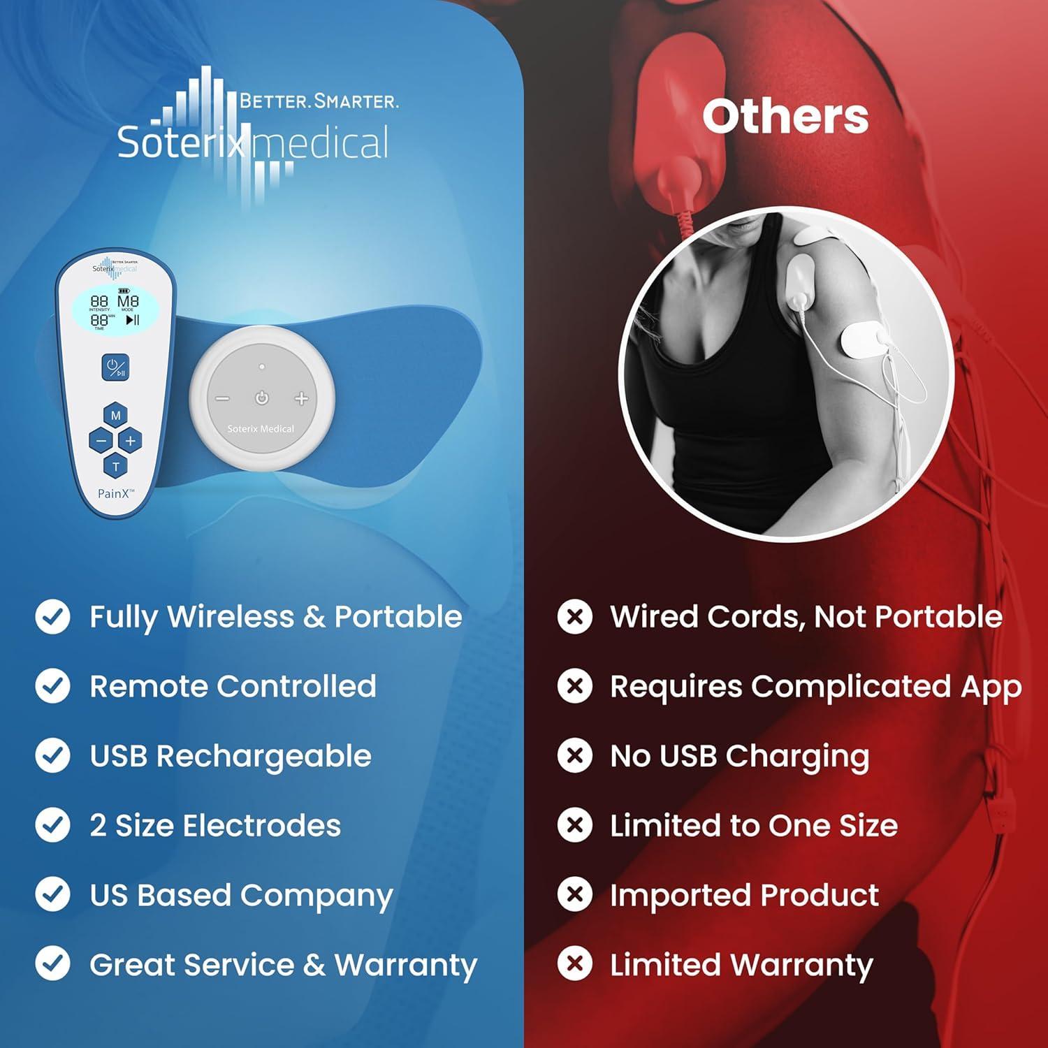 PainX Wireless TENS Unit - Portable Muscle Stimulator for Back Knee ...