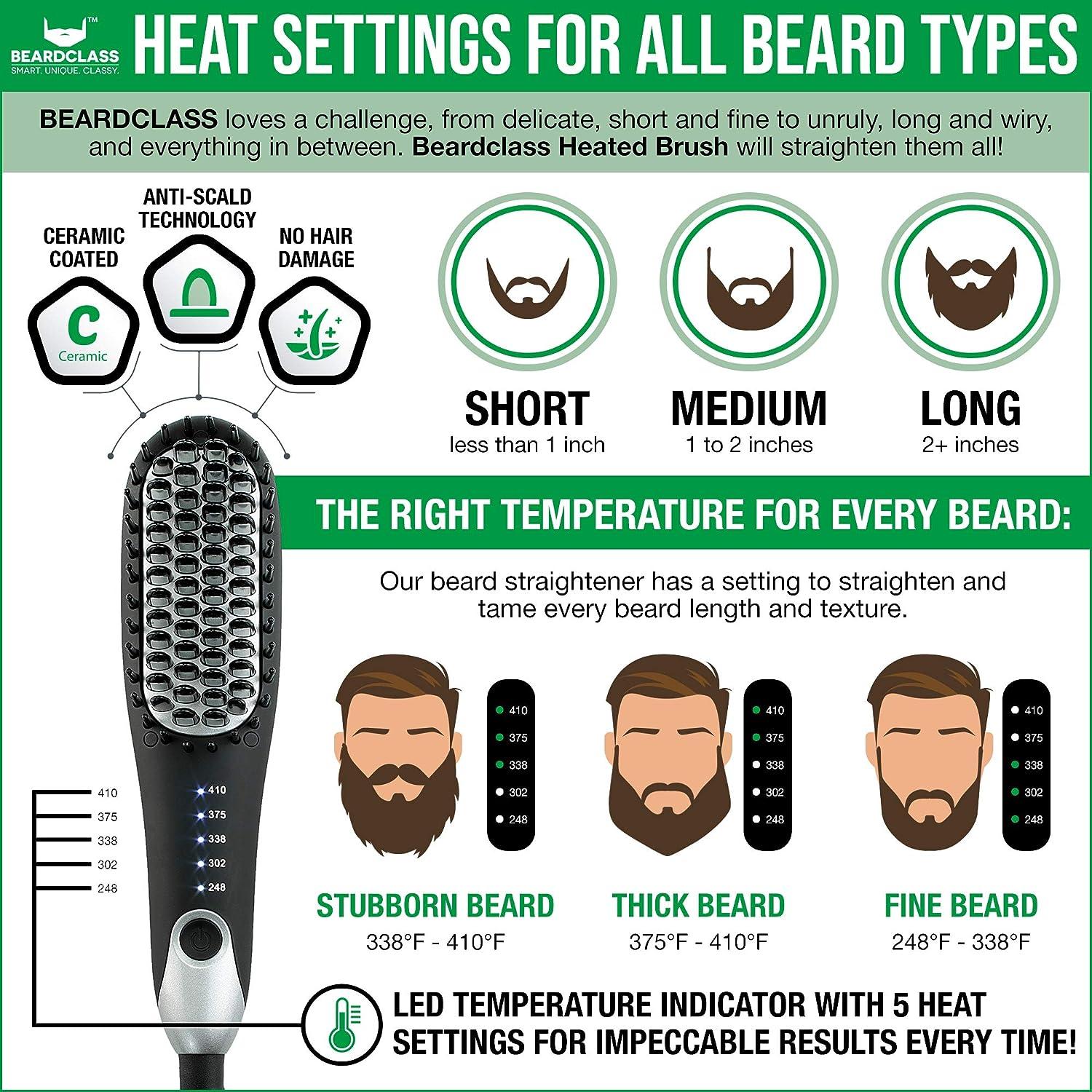 BEARDCLASS Premium Beard Straightener Comb - Fast Heating Electric ...