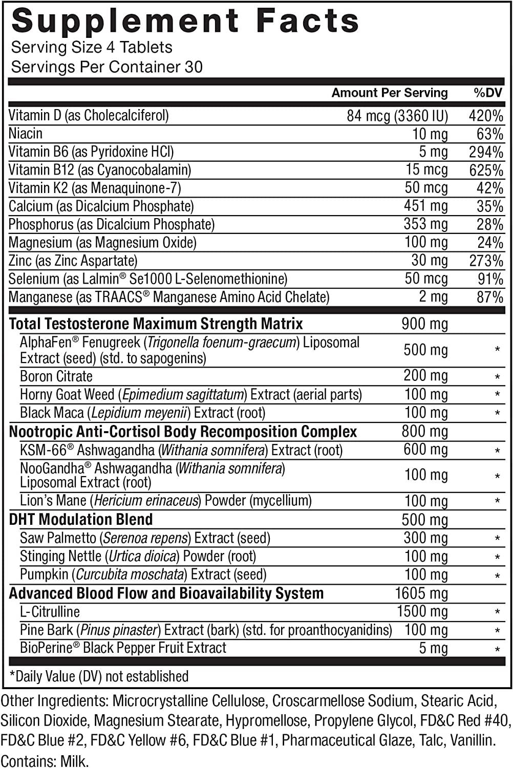 Alpha King Supreme New & Improved Testosterone Booster for Men with ...