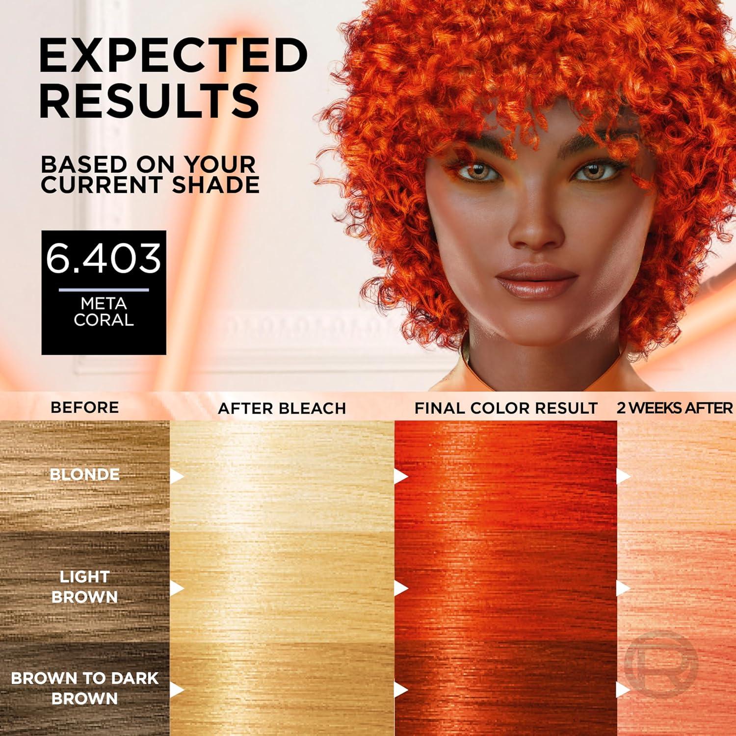 L'Oreal Paris Preference Vivids Coral 6.403 Hair Colour Kit - Semi ...