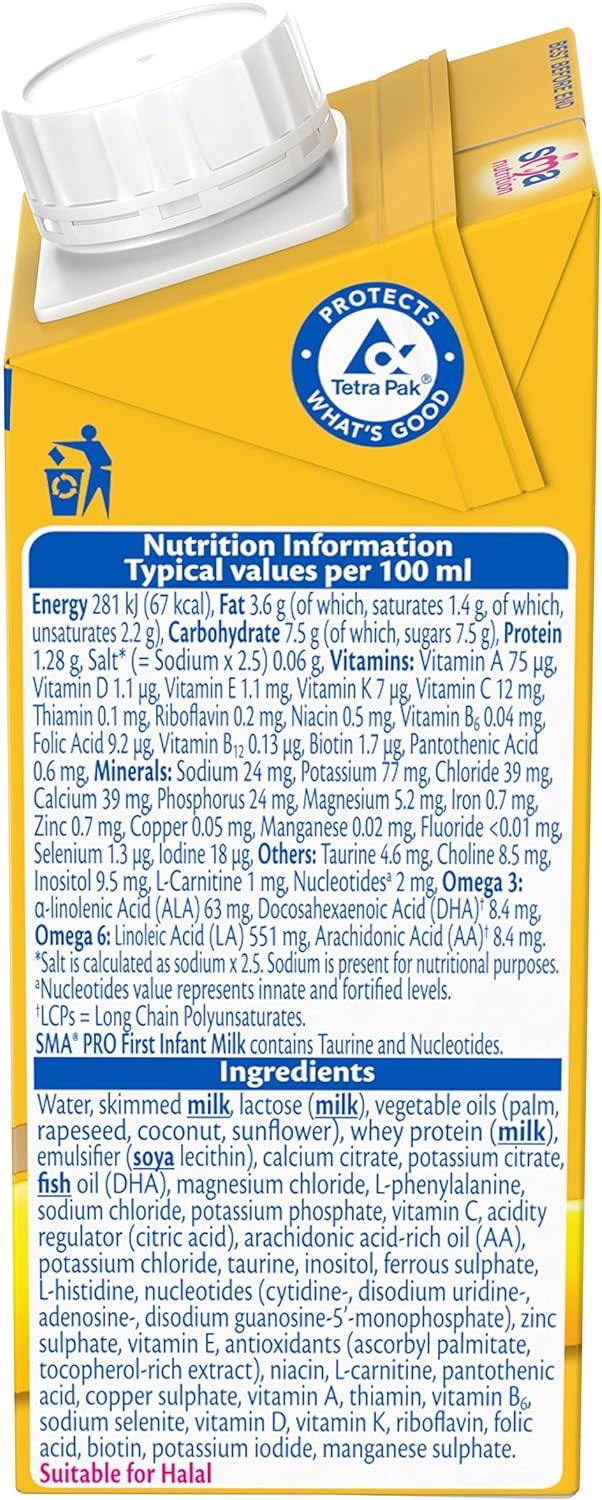 SMA PRO First Infant Baby Milk 200ml - Ready to Drink Liquid Formula ...