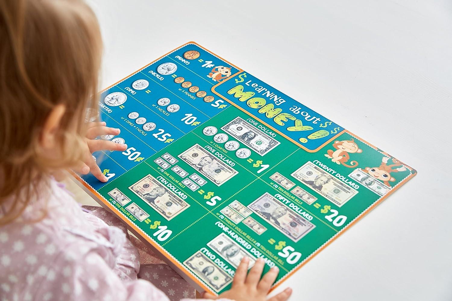 UNCLE WU Learning About Money Placemats - Early Childhood Education ...