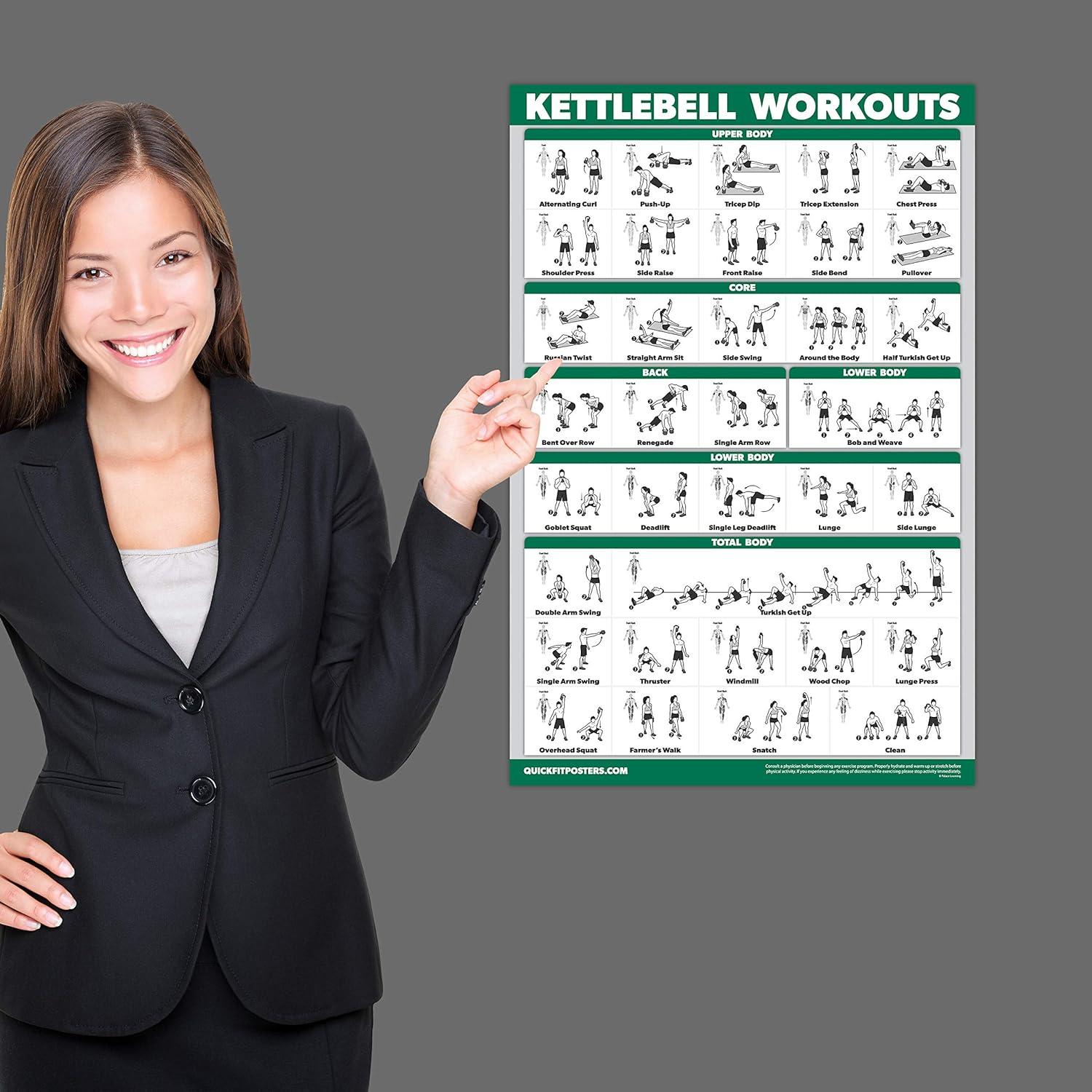 Buy Palace Learning Exercise Poster Set - Dumbbell Resistance Bands ...