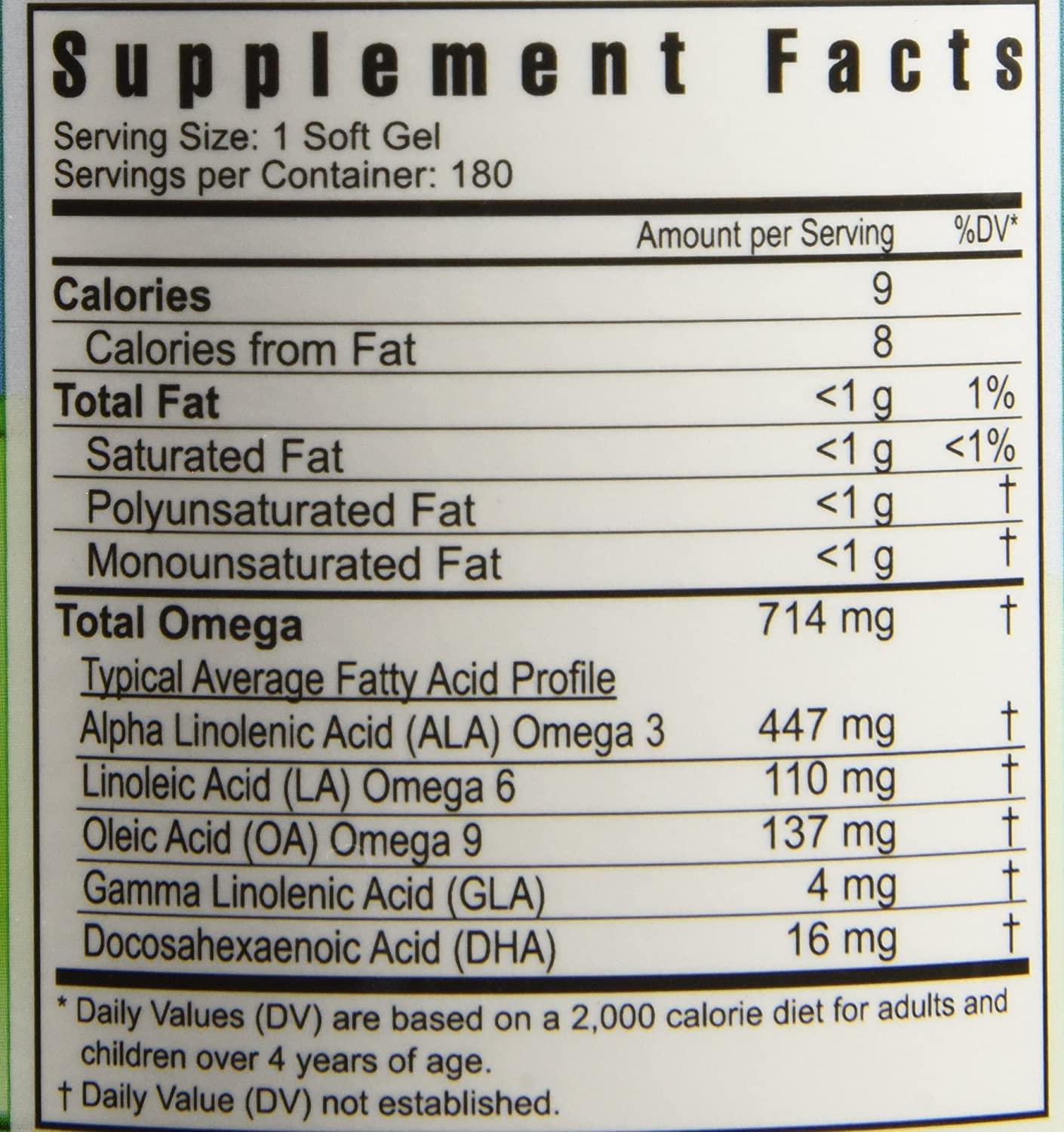 Ultimate EFA 180 Softgels - Essential Omega Fatty Acids Supplement ...