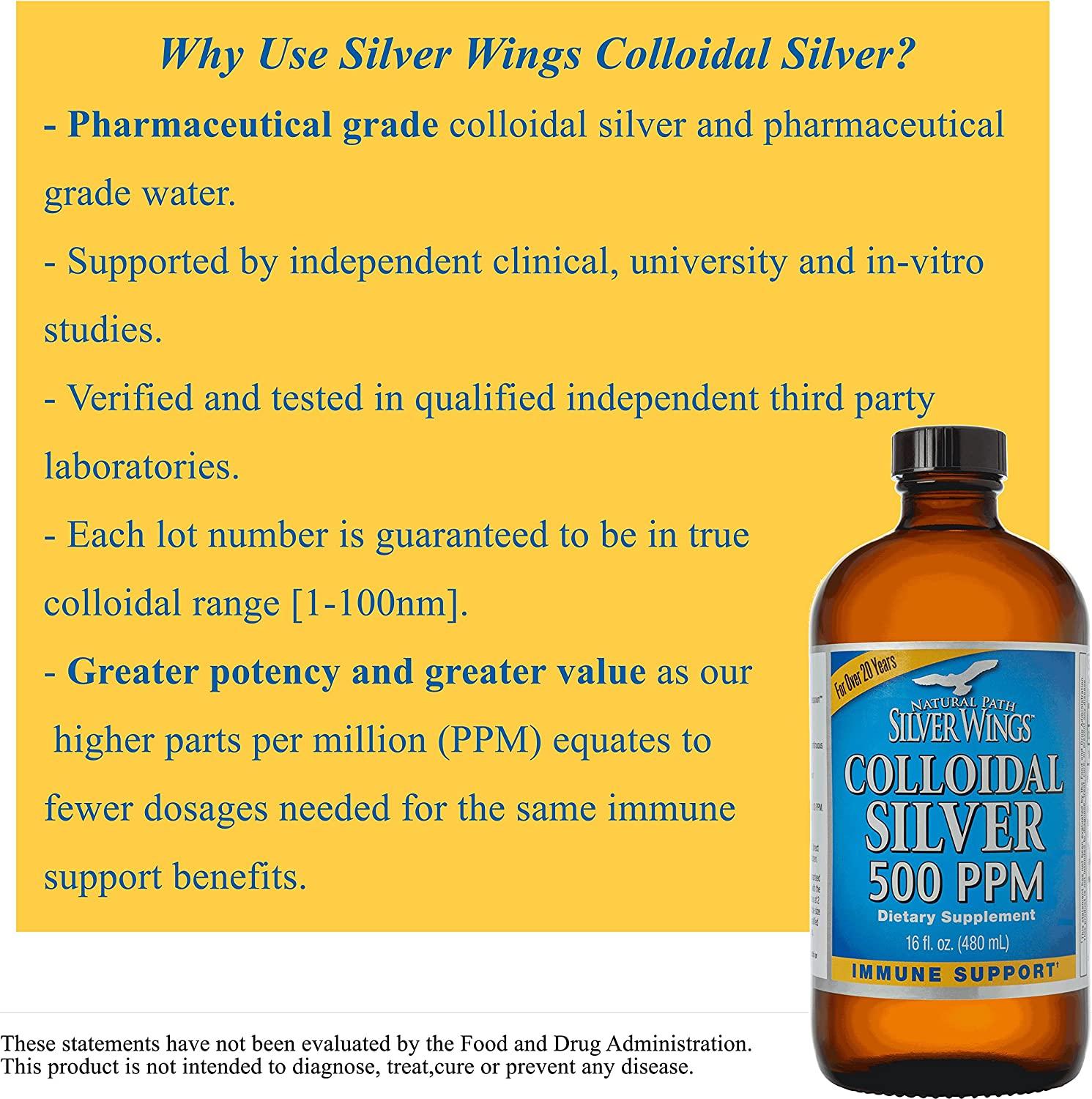 Natural Path Silver Wings Colloidal Silver 500 ppm 16oz - Pure Mineral ...