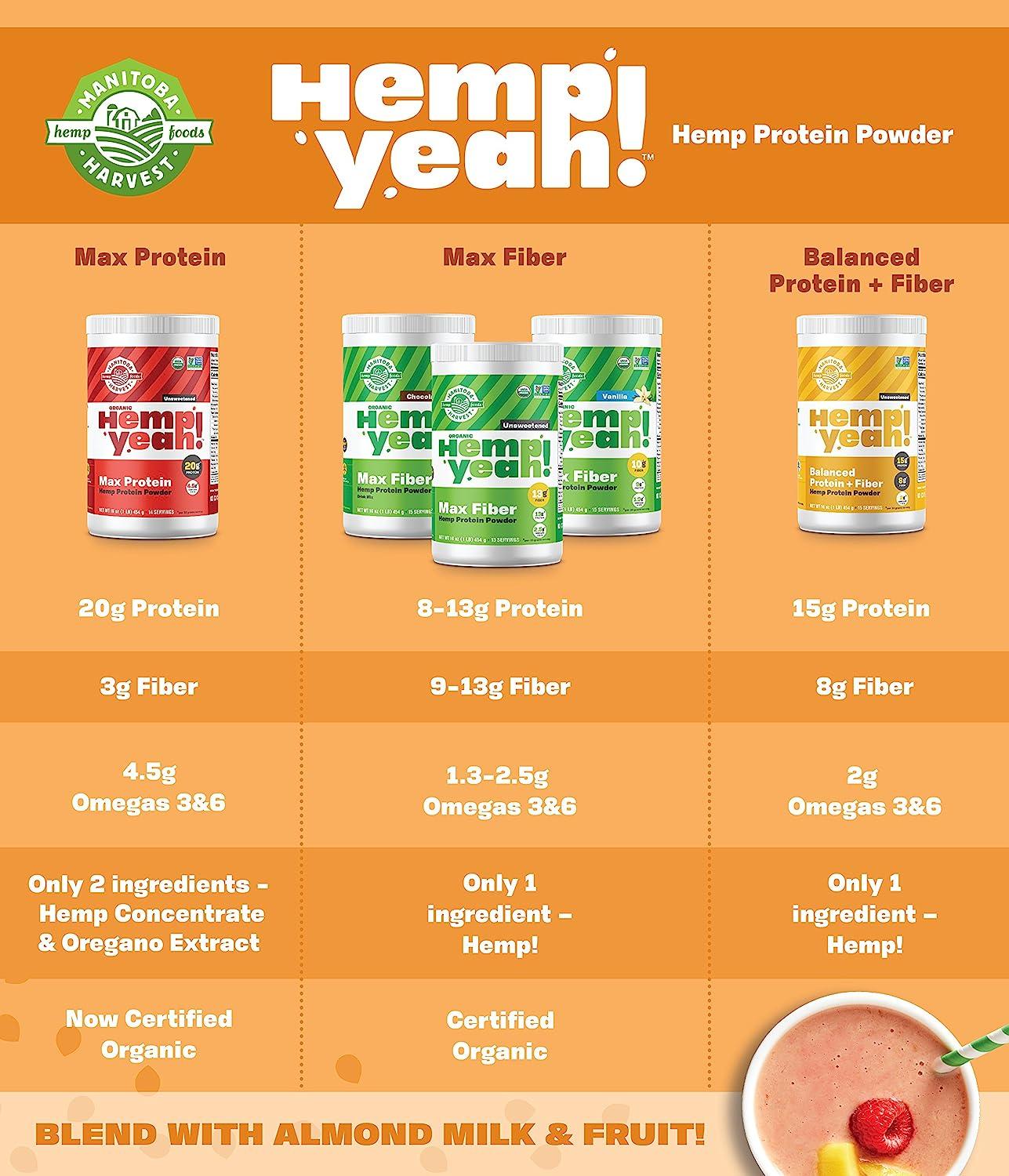 Manitoba Harvest Organic Hemp Pro Fiber Protein Powder, Chocolate, 16oz ...
