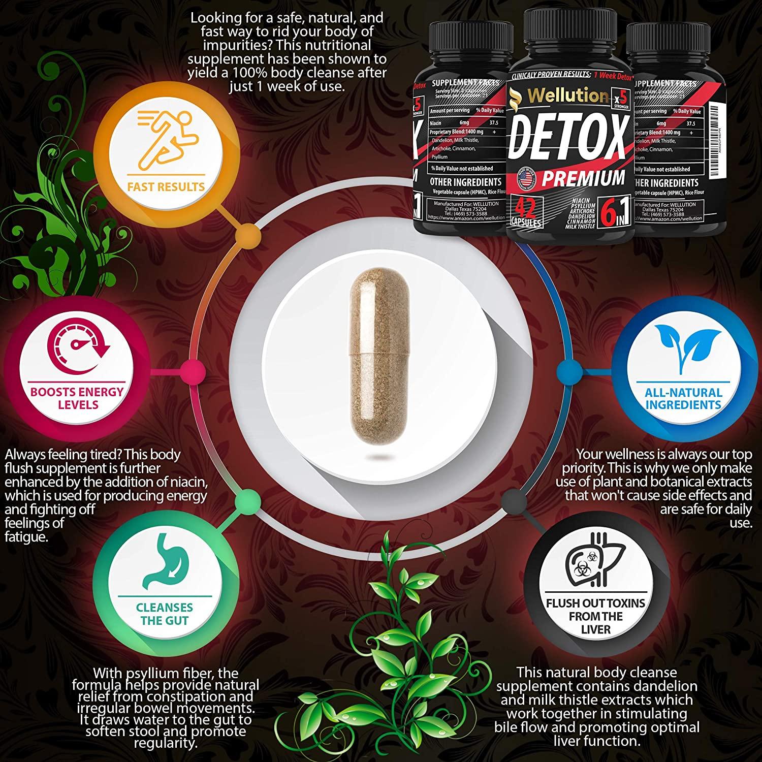 Natural Complete Body Cleanse - Liver, Urinary Tract, Kidney Support ...