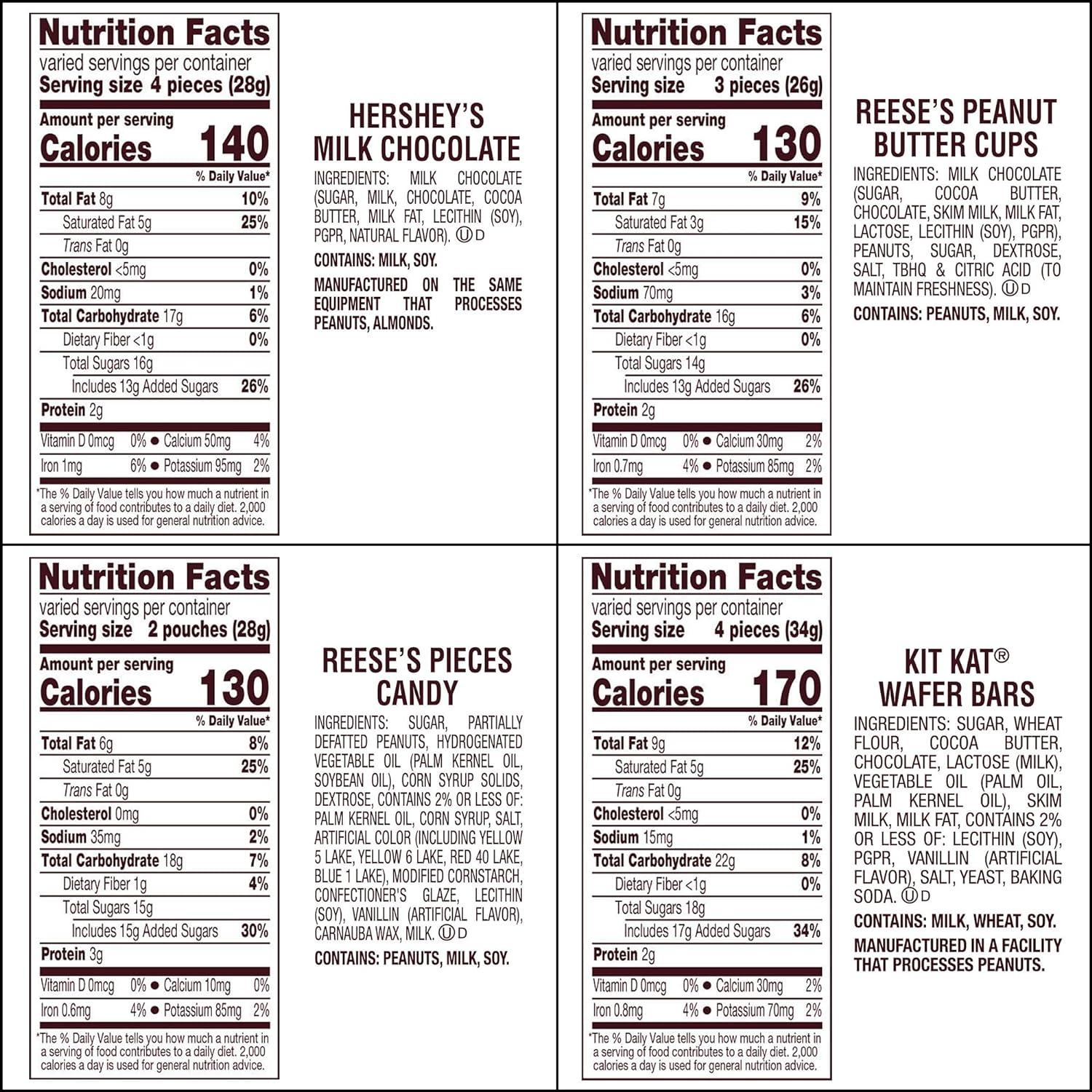 Hershey's Kitkat & Reese's Assorted Party Pack 946g (33.38oz ...