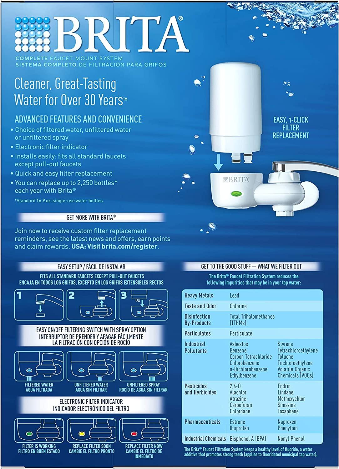 brita water filter indicator replacement