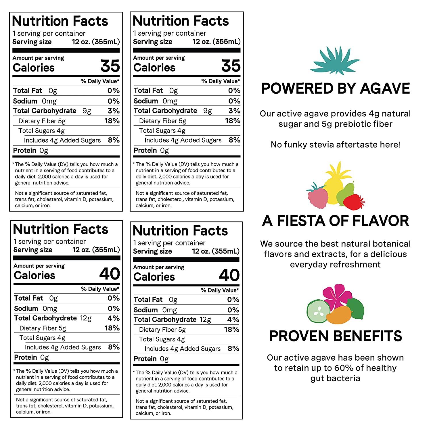 Mayawell Bubbly Prebiotic Soda - Agave Sweetened, Fiber-Rich Gut Health ...