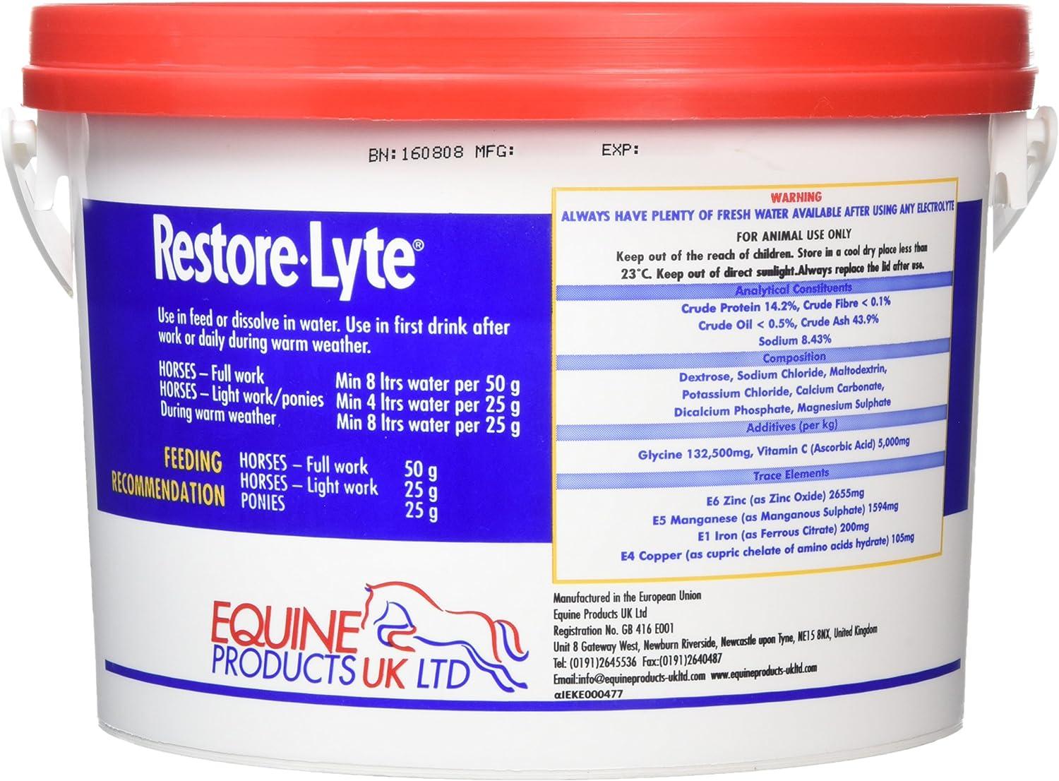 Equine Products Restore-Lyte Clear 1.5 kg | Buy Now with Express ...