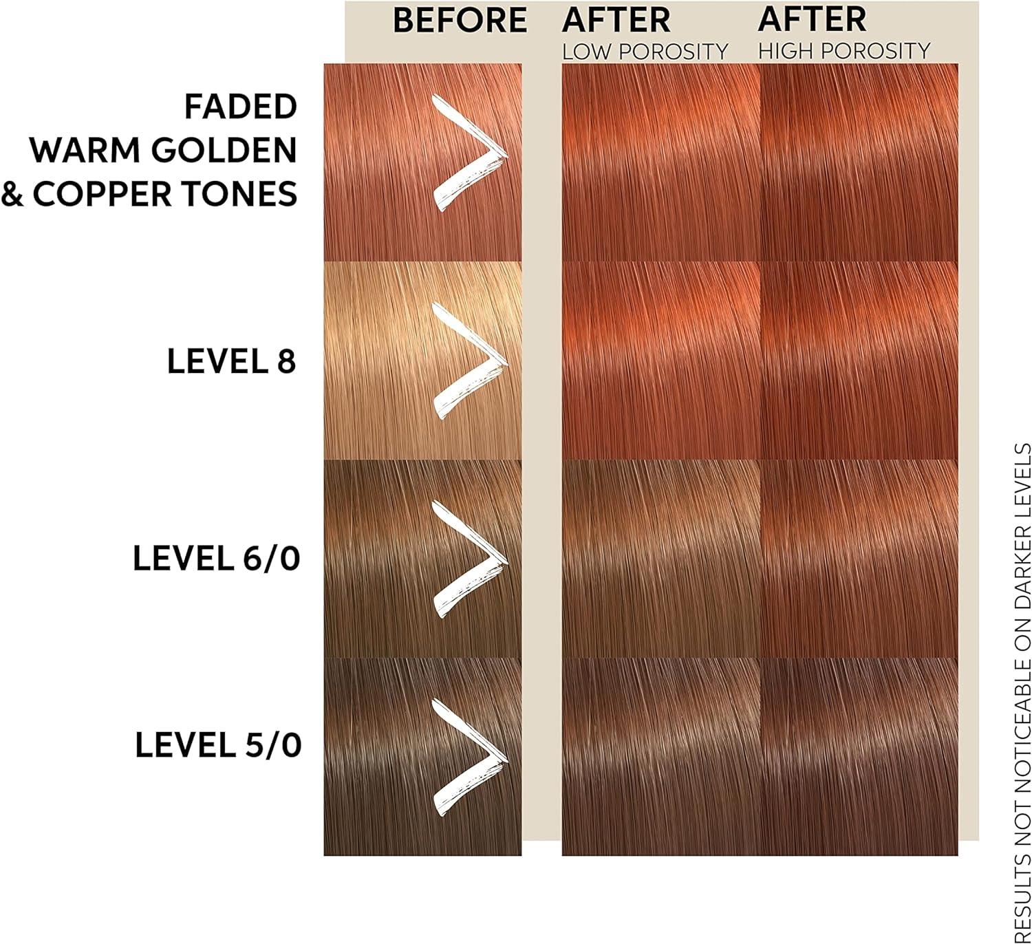 Wella Professional Color Fresh Mask Copper Glow - Semi-Permanent Hair ...