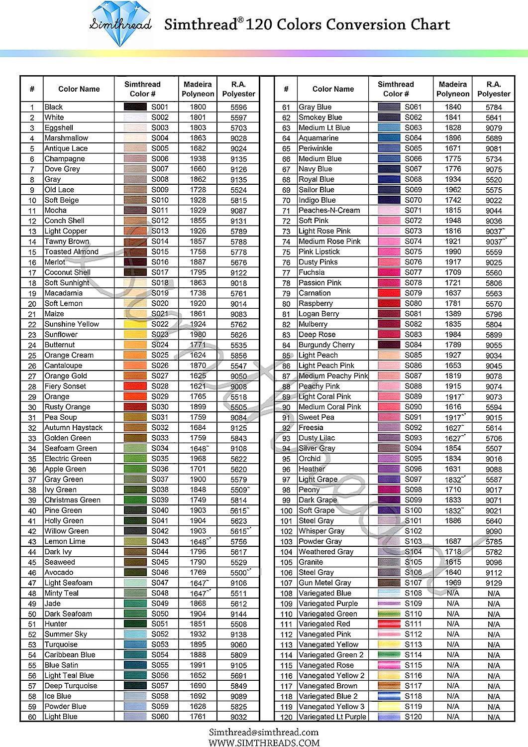 Simthread 120 Colors Polyester Embroidery Thread Kit - 550Y - Similar ...