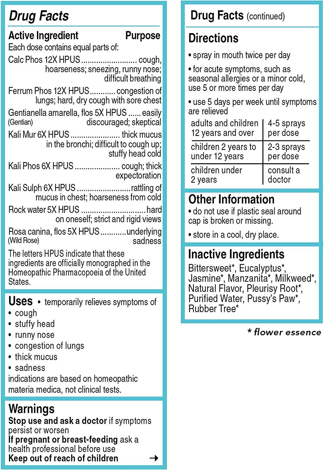 Siddha Remedies Lung & Sinus Spray - Homeopathic Relief for Sinus ...