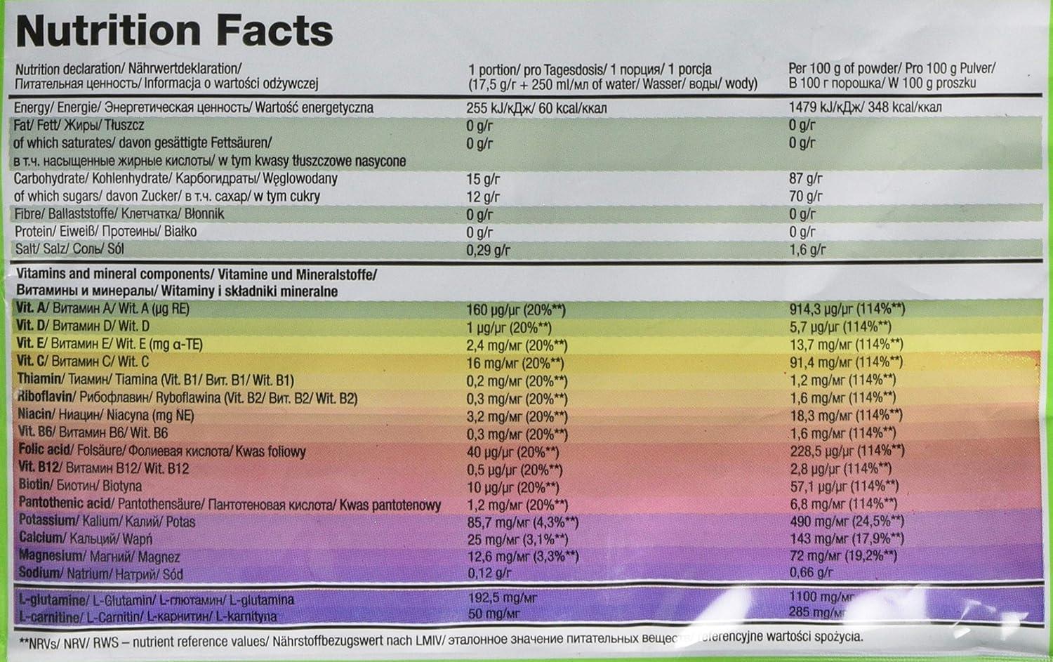 Olimp Tropic Blue Iso Plus Powder 1505g - Hydrating Electrolyte Drink ...