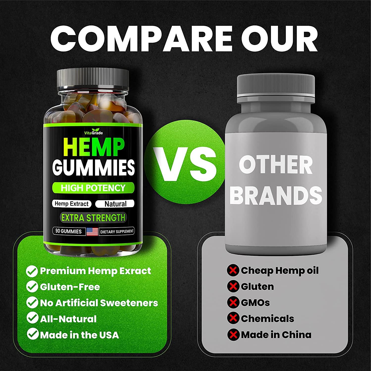 Extra Strength Hemp Gummies with Ashwagandha for Sleep, Mood, and ...