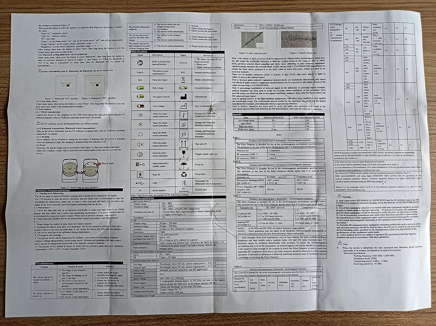 EMAY Sleep Oxygen Monitor with PC Software & App | Bluetooth Pulse ...