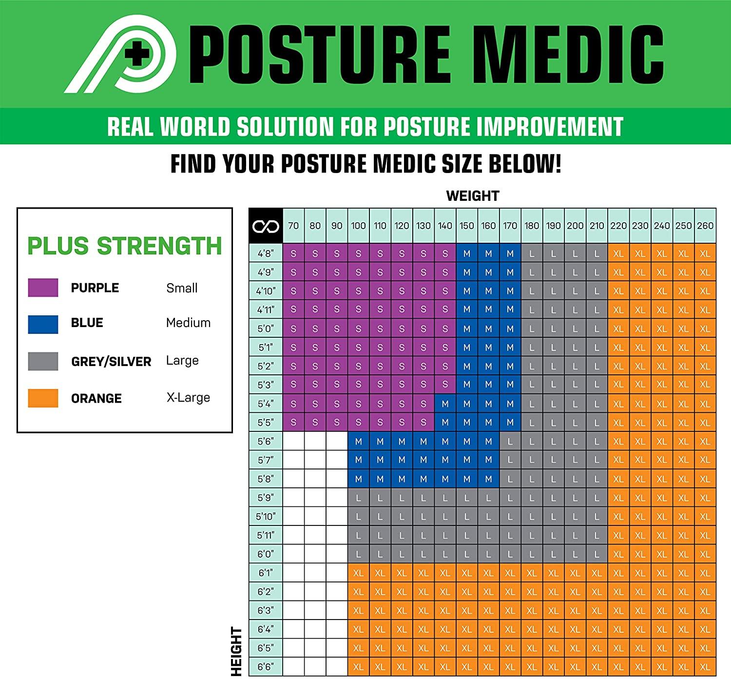 Posture Medic Dynamic Posture Brace for Neck, Upper & Lower Back - Long ...