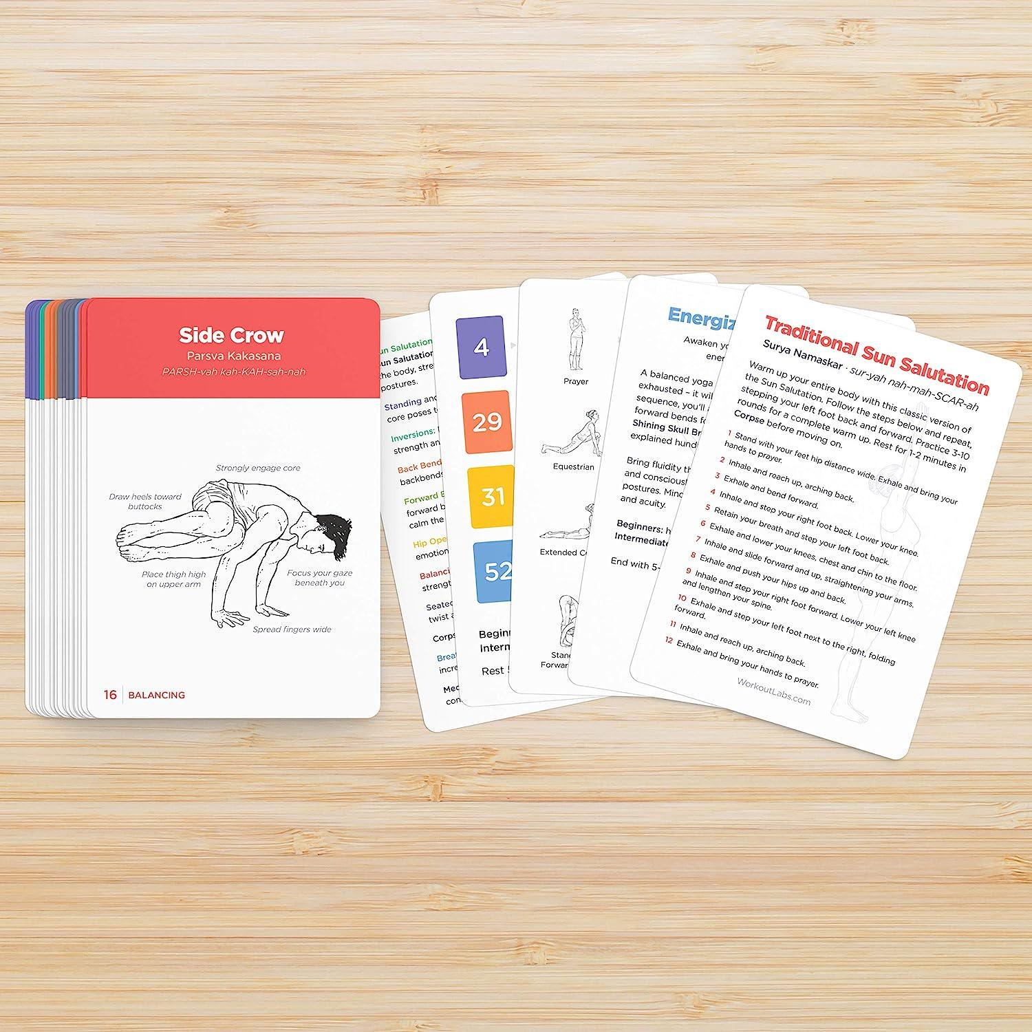 Yoga Cards II: Intermediate & Professional Visual Study Guide - Yoga ...