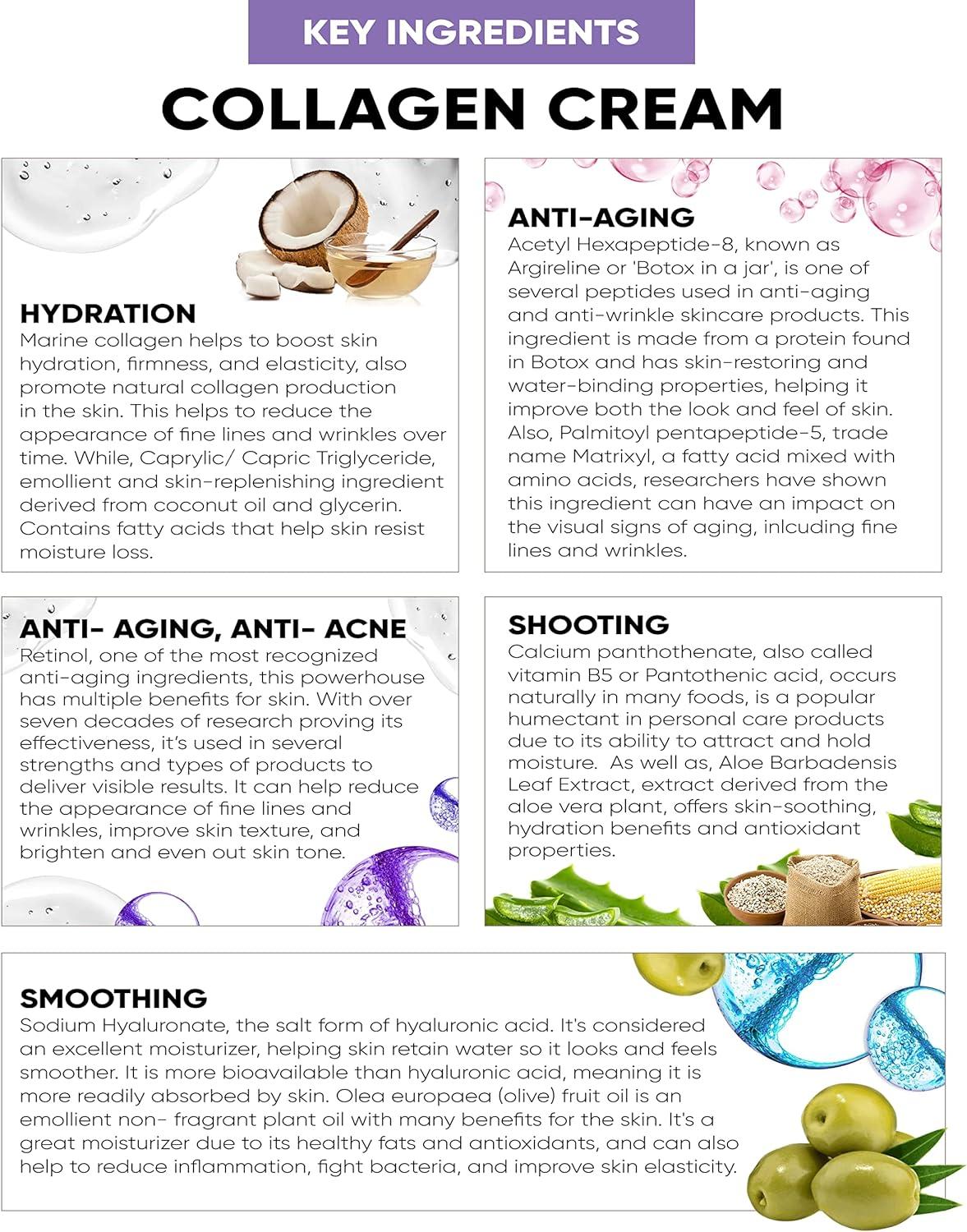 Perfect Look London Collagen Specialist Night Face Cream - Firming ...