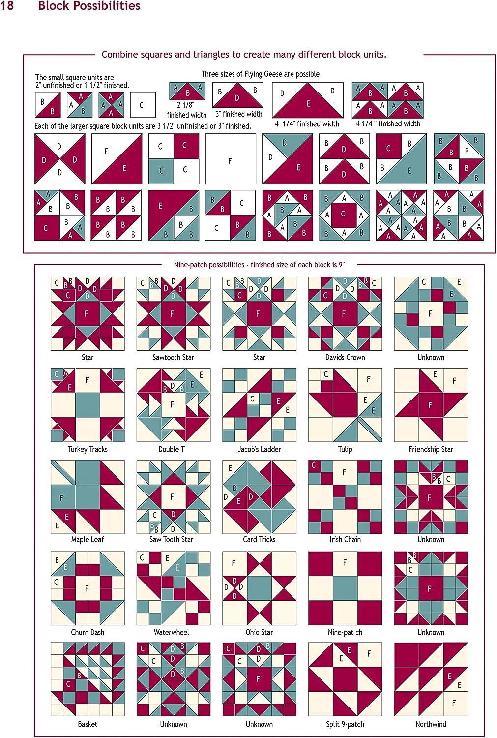 Pandora's Box Templates by Sharlene Jorgenson: Premium Design Solutions ...