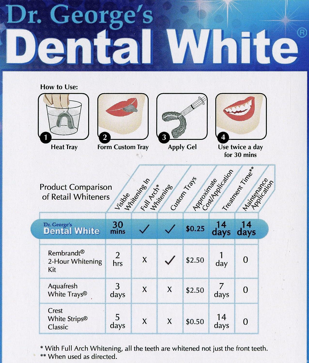 Dr. George's Dental Whitening Gel | Professional Instructions Included ...