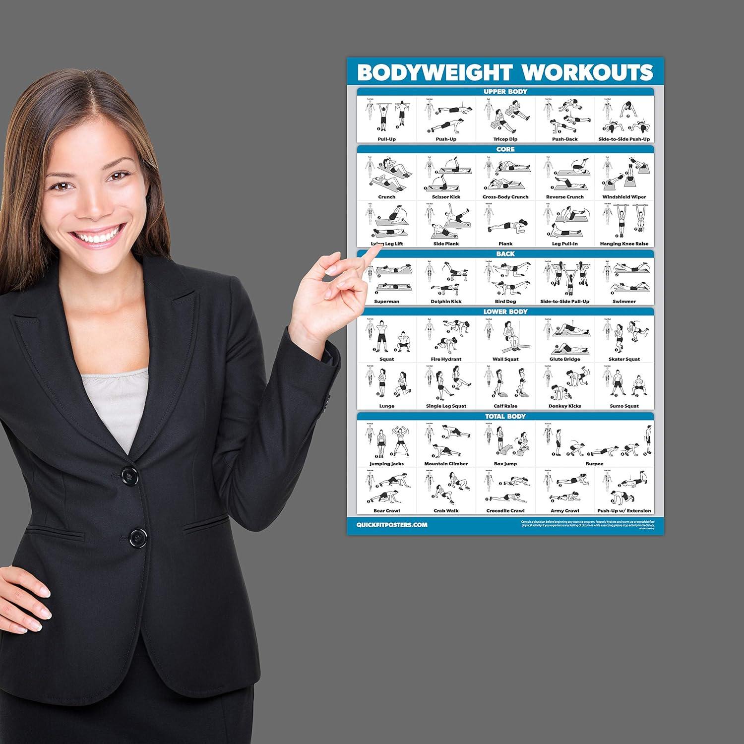3-Pack Bodyweight Workout & Pilates Exercise Posters - Laminated ...