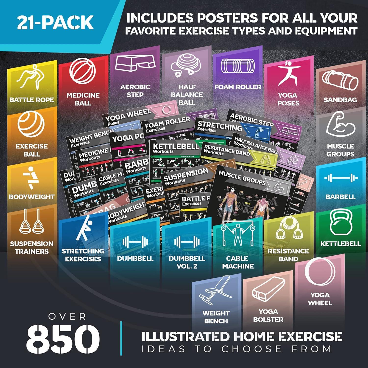 21-PACK Laminated Large Workout Poster Set - Perfect Workout Posters ...