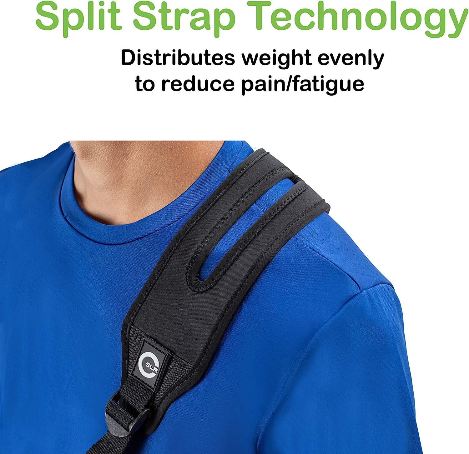 Custom SLR Medical Arm Sling with Split Strap Technology - Ergonomic ...