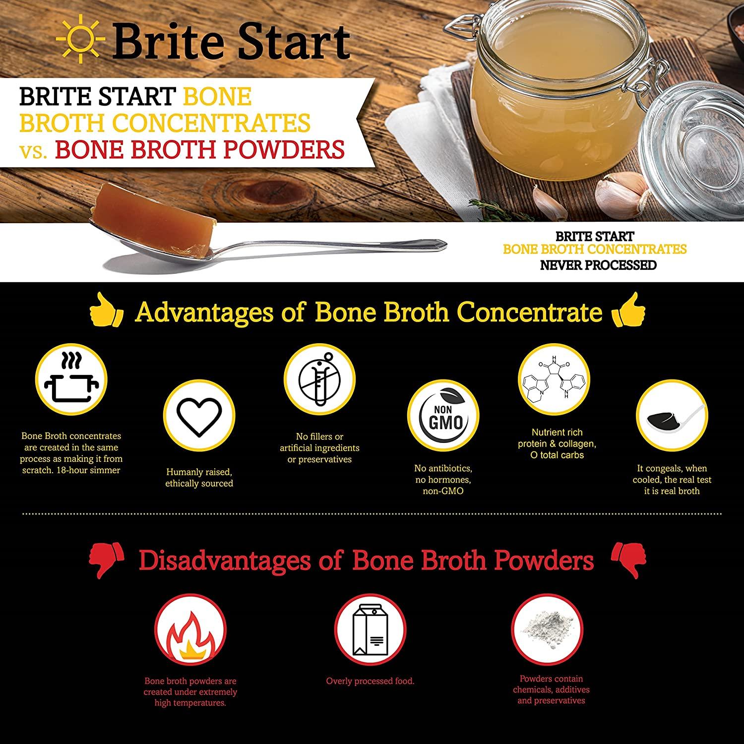 Brite Start Beef + Mushroom Bone Broth - 4 Pack Keto Friendly Concentrate - 16g Collagen 20g ...