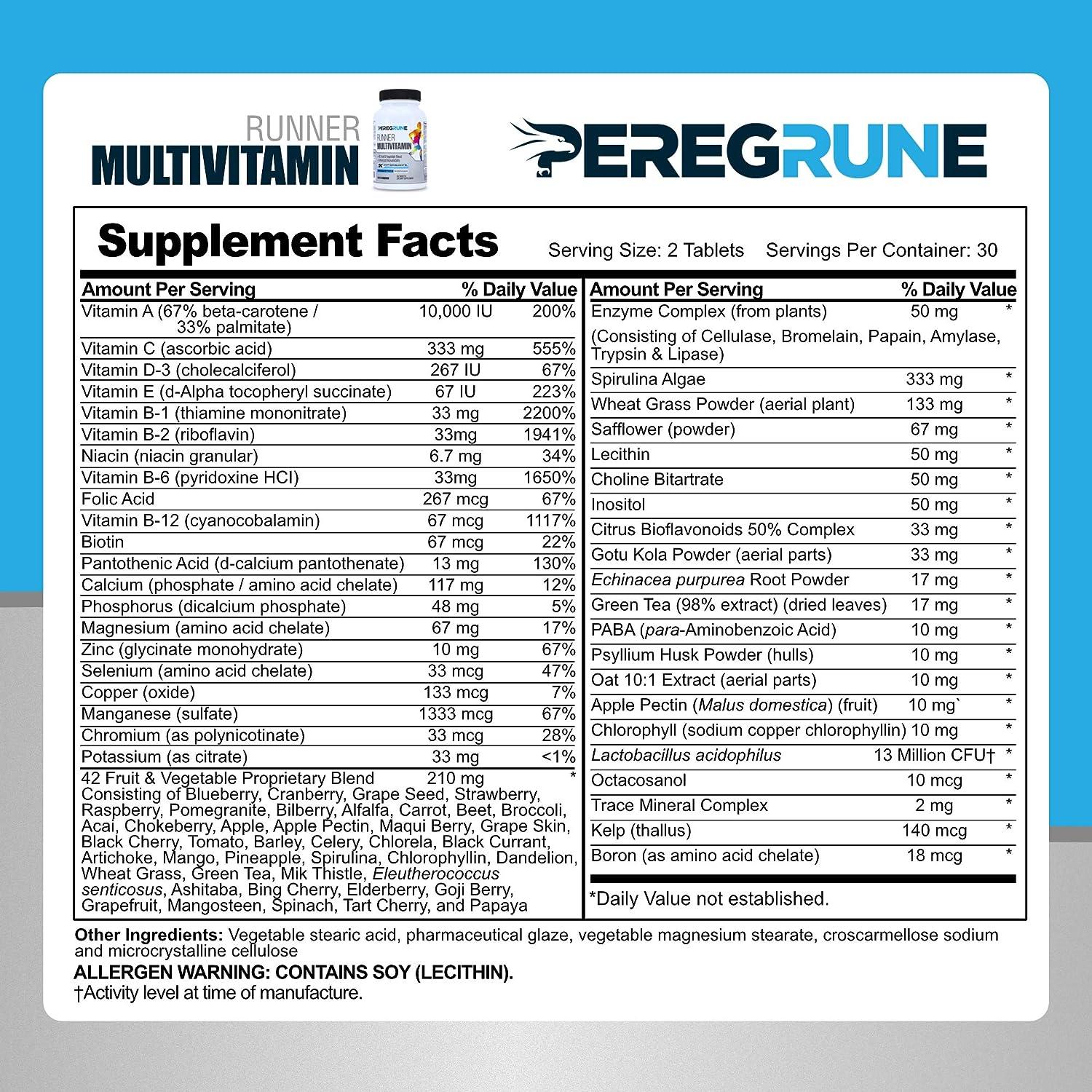 Runner Vitamin: Engineered Multivitamin for Health & Recovery ...