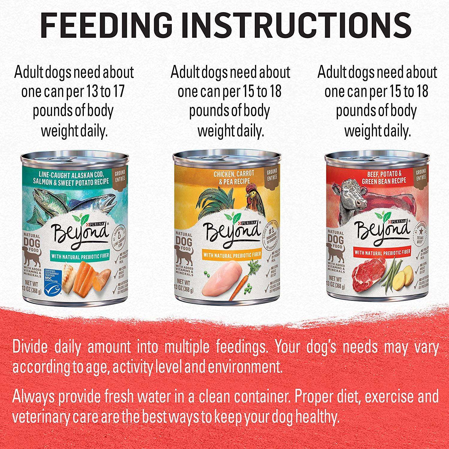 Purina Beyond Grain Free Wet Dog Food Variety Pack - Beef, Chicken ...