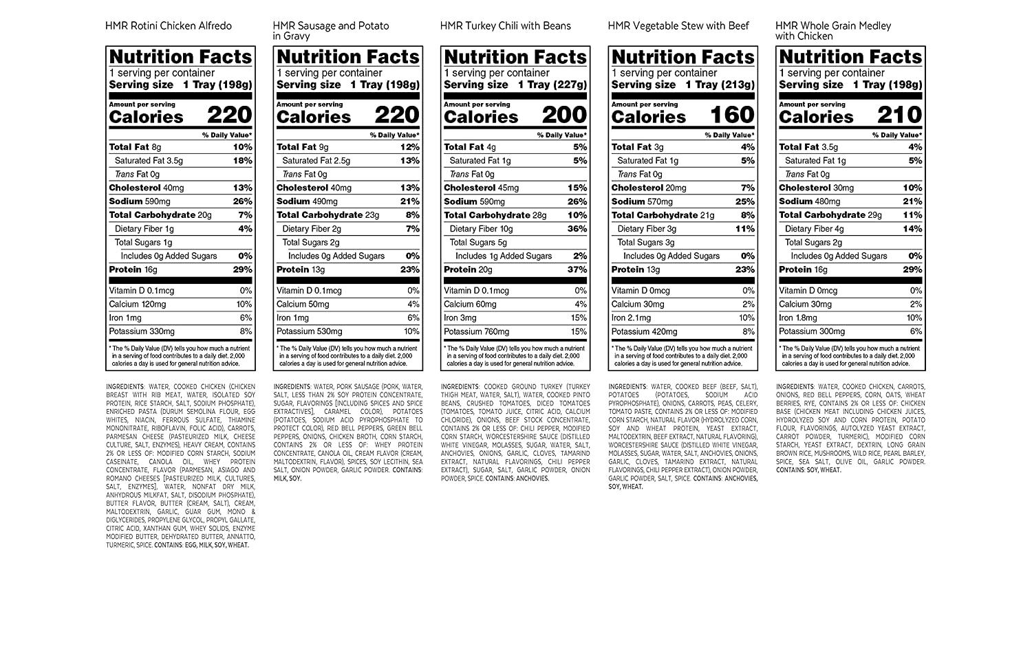 HMR Ultimate Entree Variety Pack 17 Different Ready to Eat Meals 7-8oz ...
