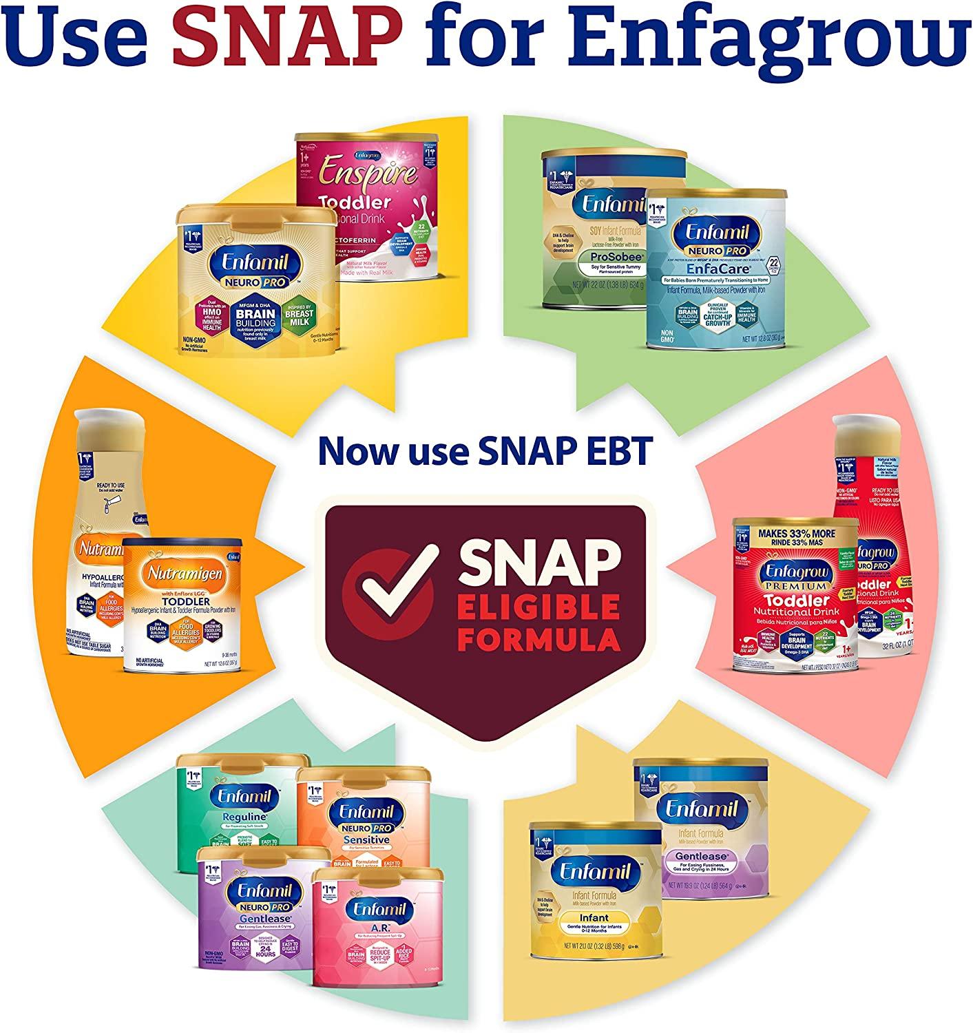 Enfagrow NeuroPro Toddler Nutritional Drink 8oz, Pack of 4 - Natural ...