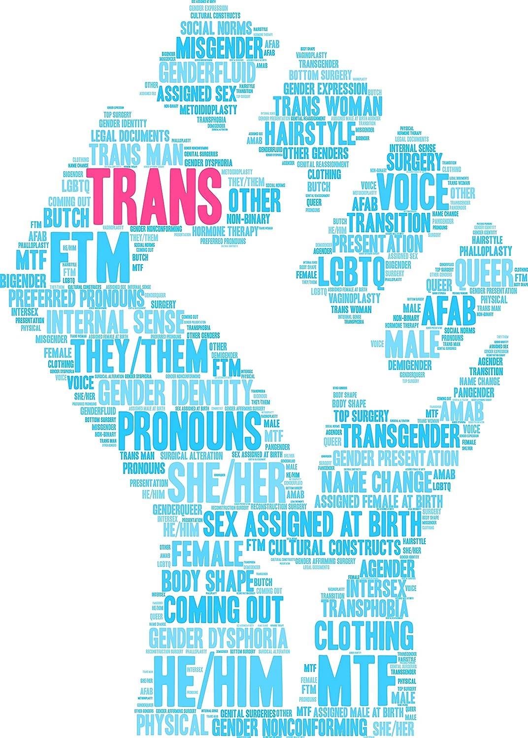 TransGenX Tape - FTM Chest Binding for Gender Affirmation | Buy Now ...