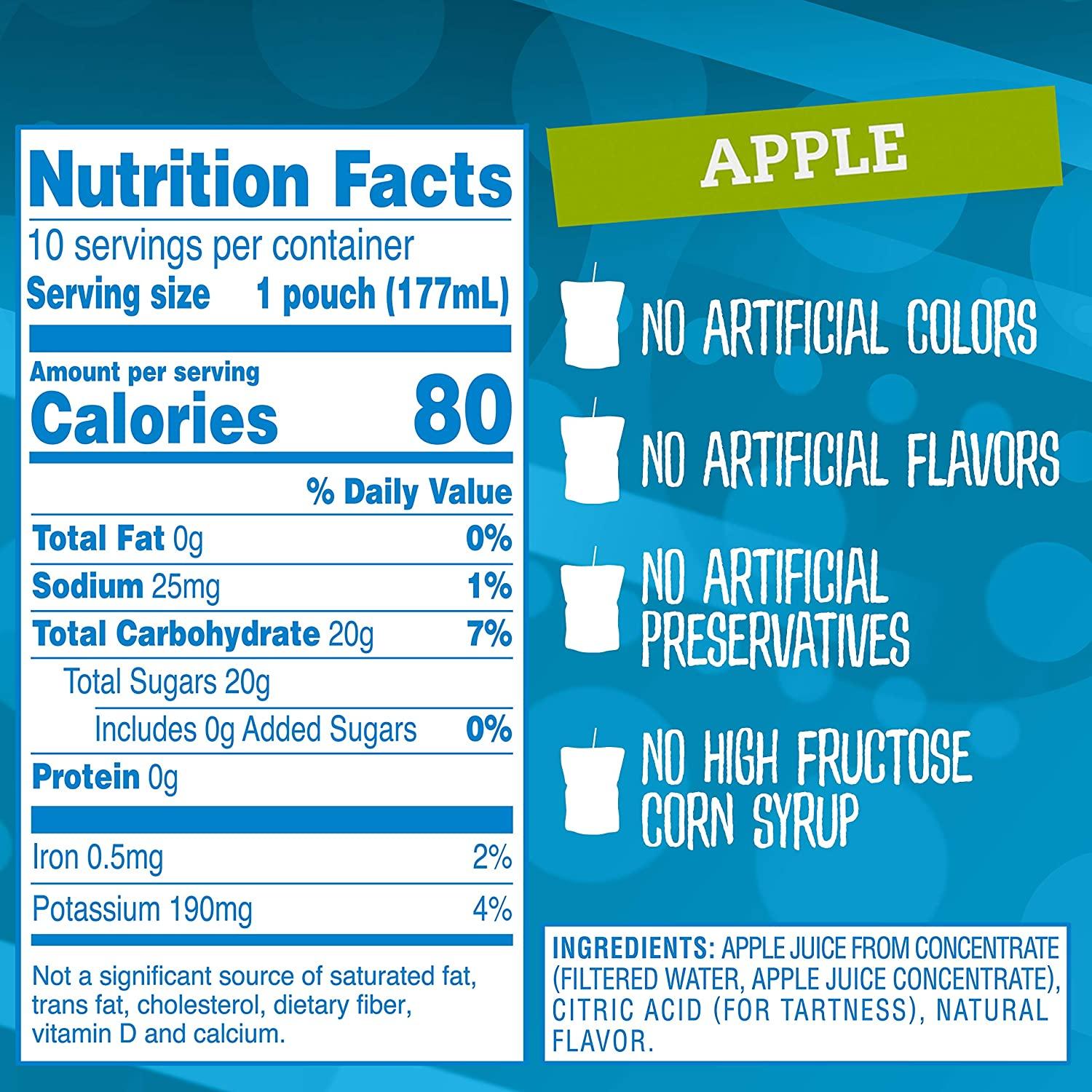 Capri Sun Ingredients Label