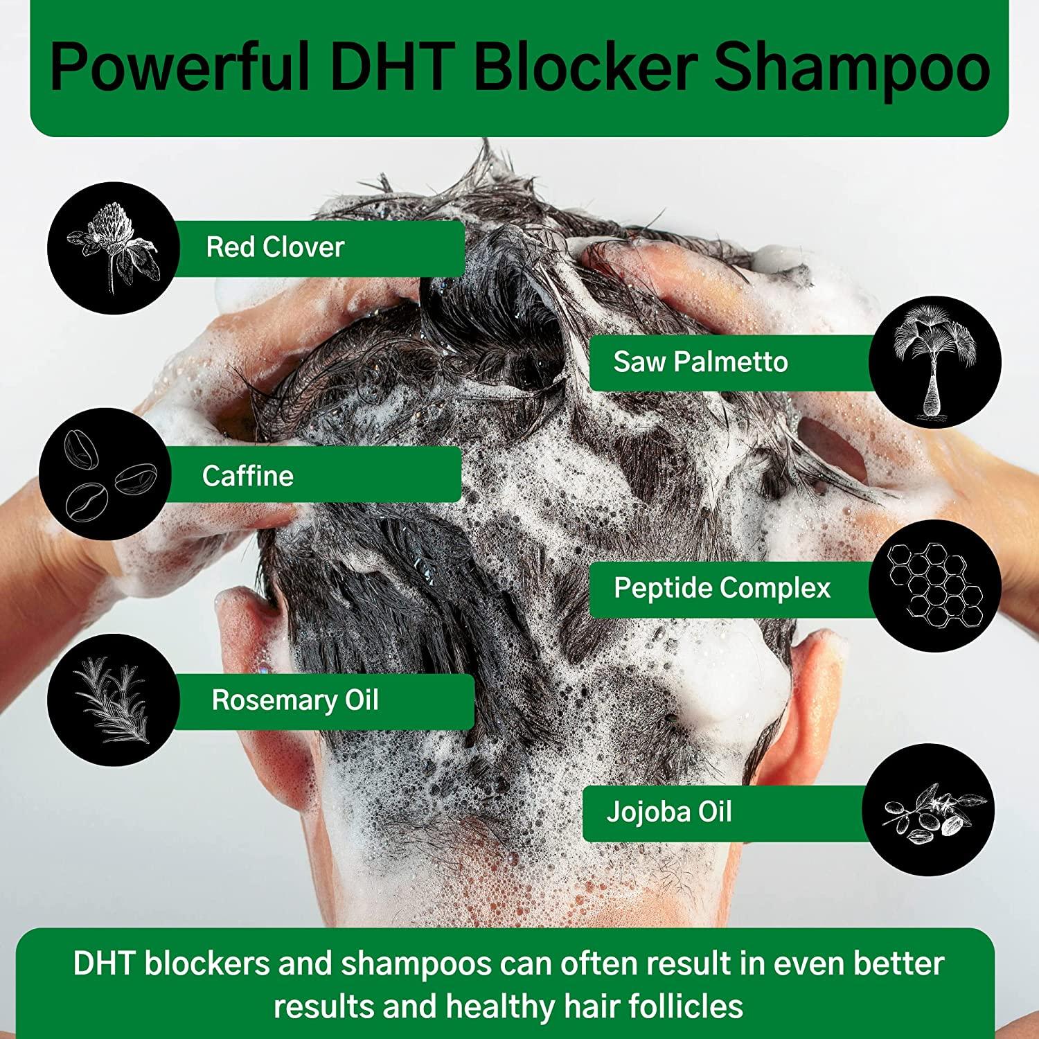 DHT Blocker Hair Growth Shampoo by Amplixin | Clinically Proven ...