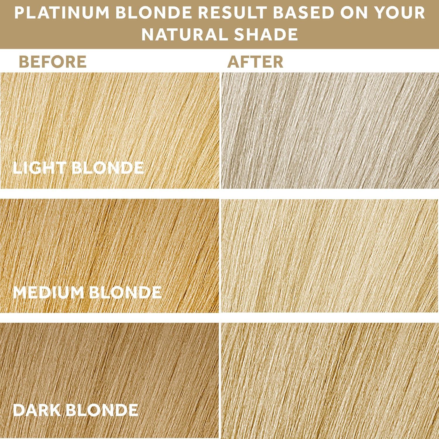 Smart Beauty Blonde Hair Dye with Plex Hair Anti-breakage | PPD Free ...