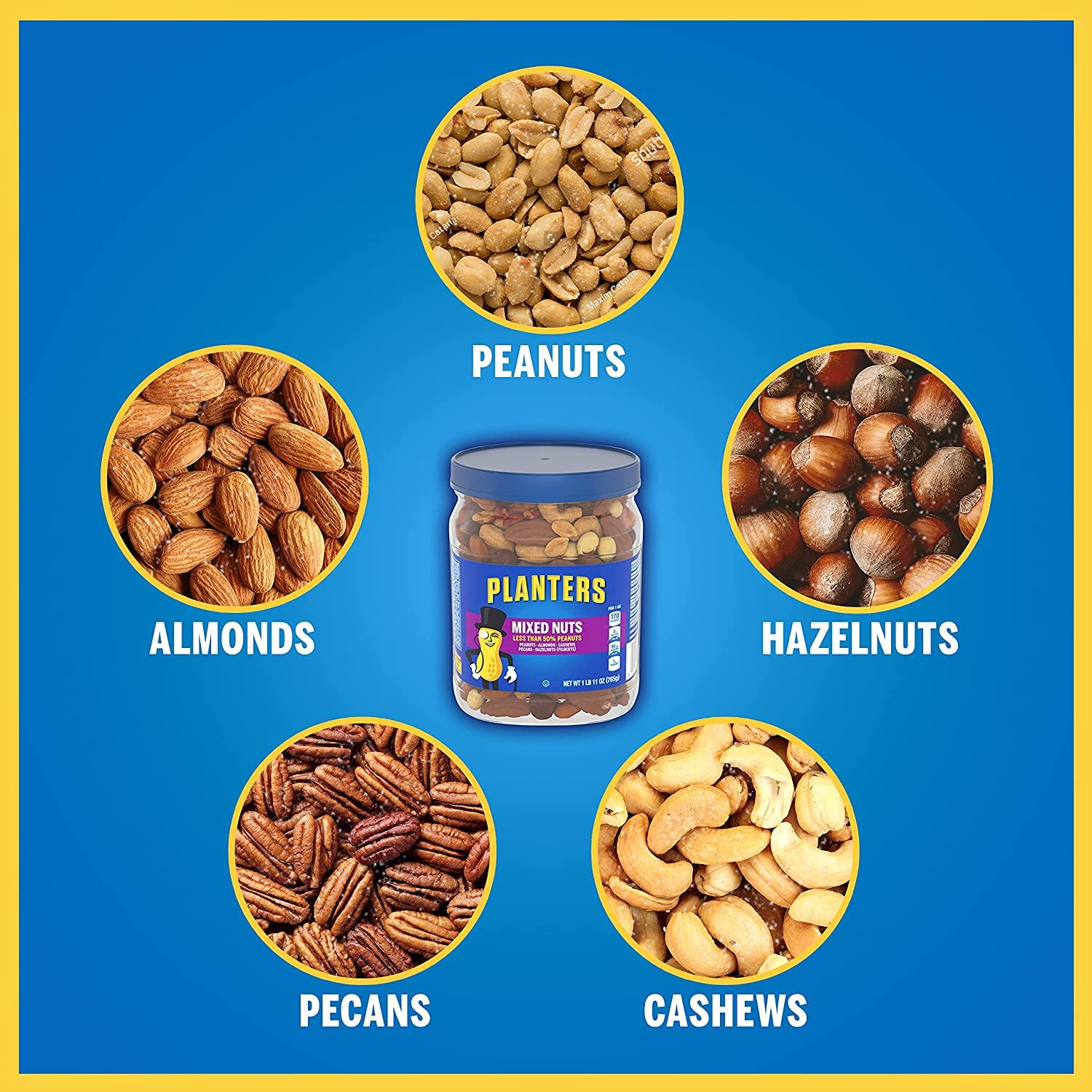 PLANTERS Mixed Nuts 27 oz. Lightly Salted Resealable Jar - Almonds ...