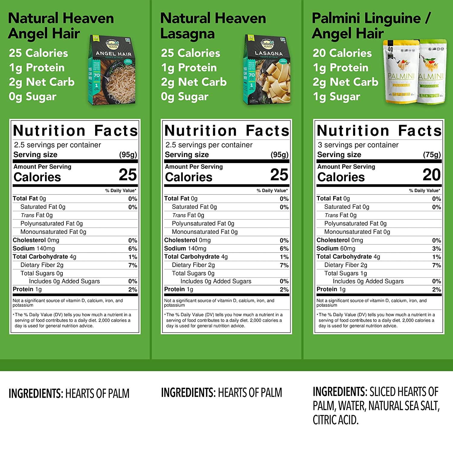 Hearts of Palm Pasta Variety Box - Natural Heaven & Palmini (Angel Hair ...