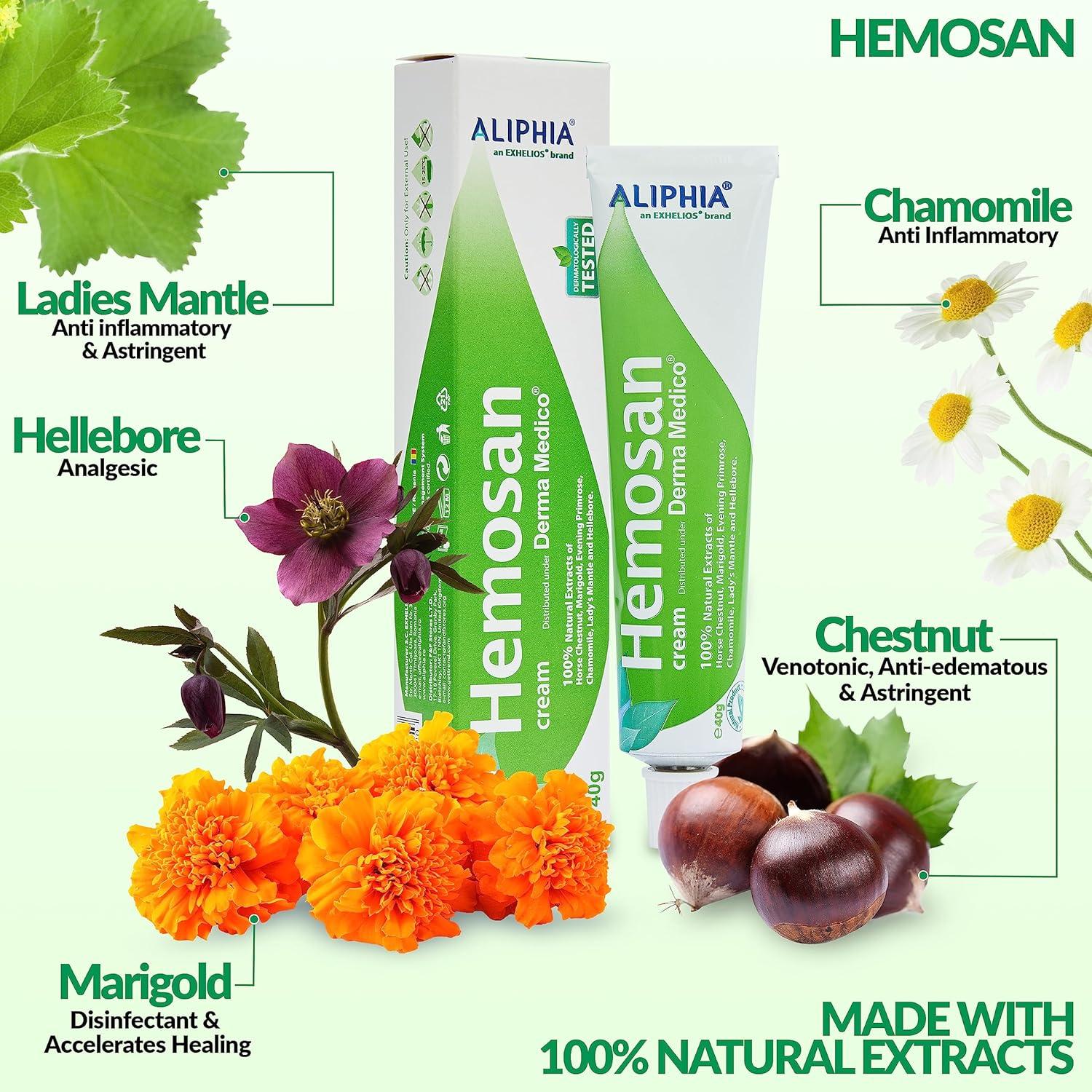 Natural Haemorrhoid Cream - Fast Healing & Itch Relief - 40g (1 Pack ...