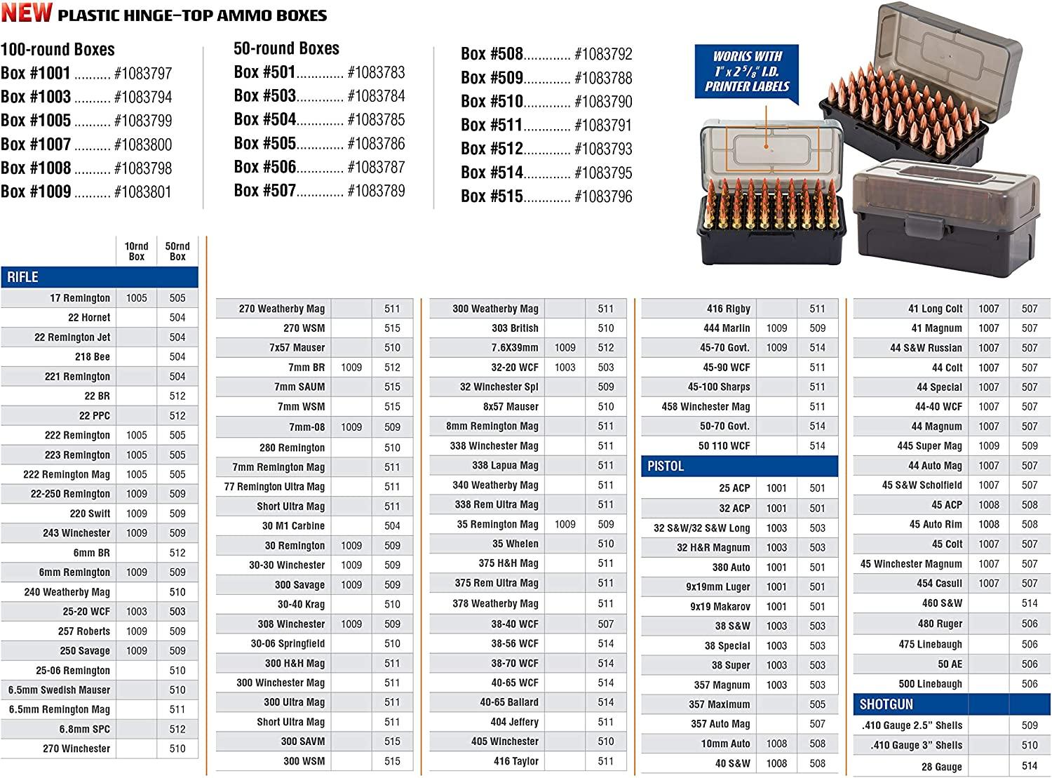Frankford Arsenal Hinge-Top Ammo Box for Storage and Organization - 511 ...